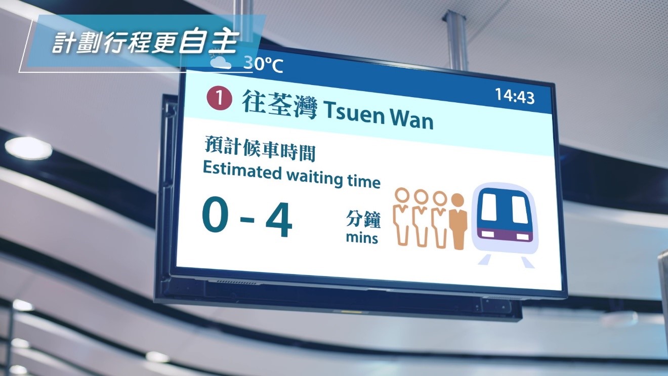 港鐵 > Go Smart Go Beyond