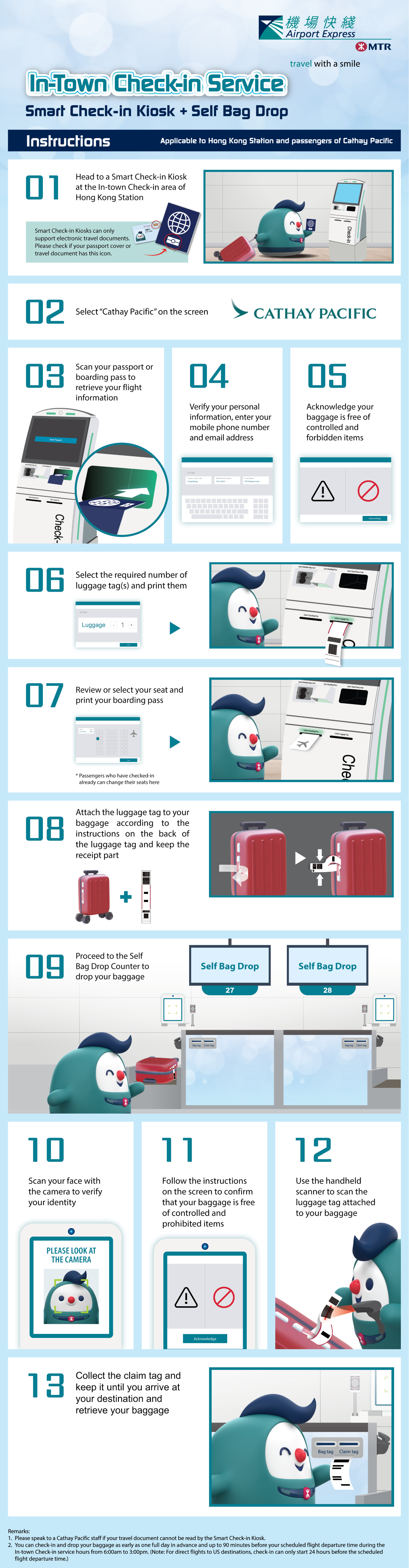 MTR > Privileges and Complimentary Service