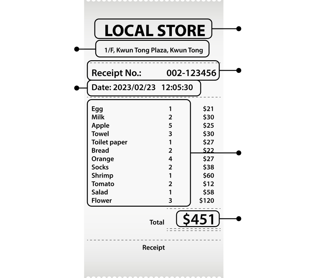 MTR Instruction Guide